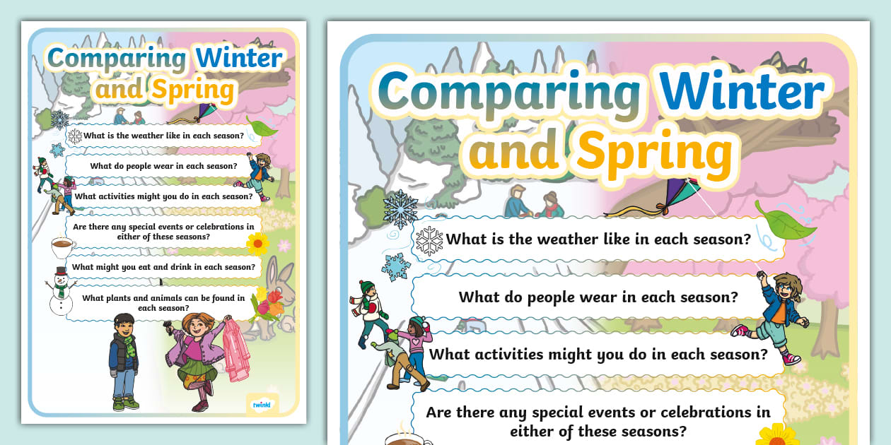 Comparing Winter and Spring Discussion Prompt Display Poster