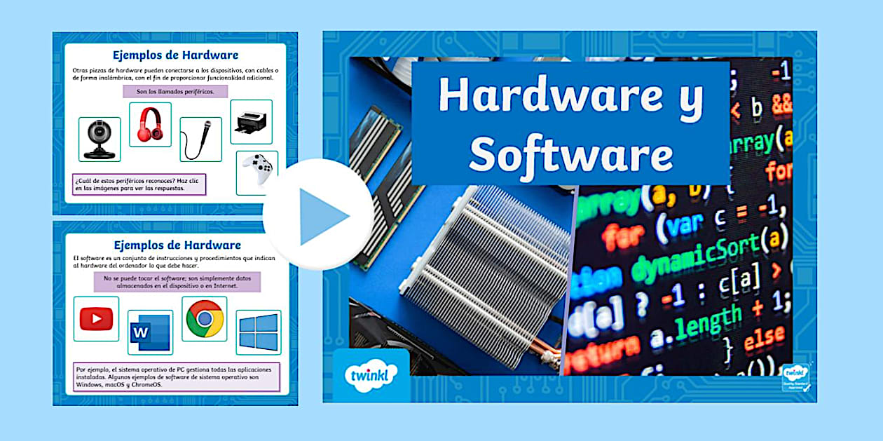 Definición: Hardware y software para niños - Twinkl Colombia