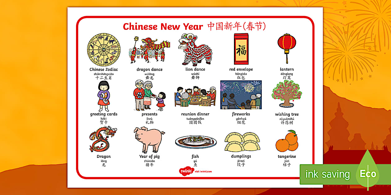 Chinese New Year Word Mat English/Mandarin Chinese/Pinyin - Chinese New ...