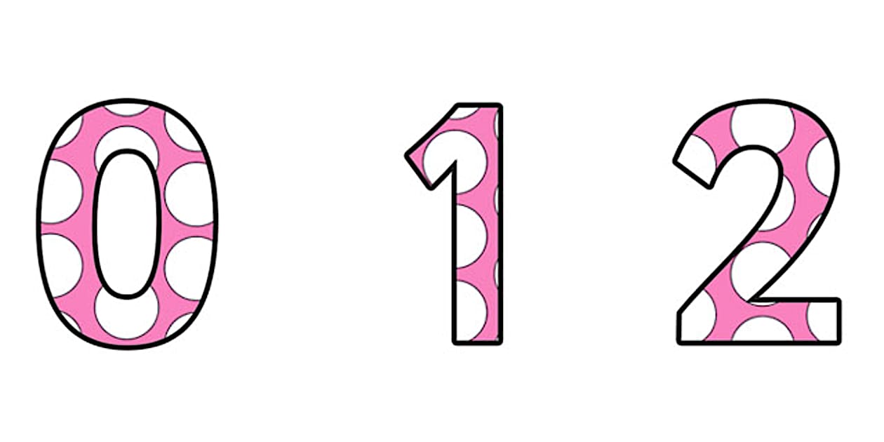 Polka Dots Display Numbers (teacher made) - Twinkl