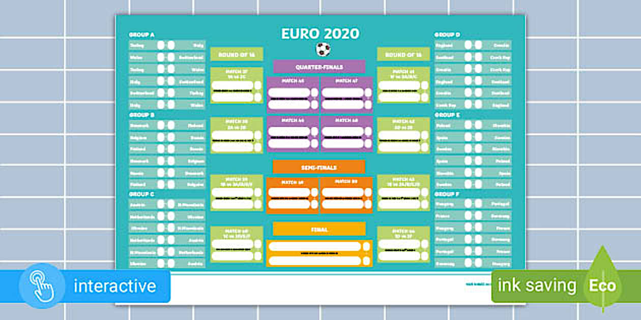 Euro 2020 Interactive Knockout Chart | Twinkl Busy Bees