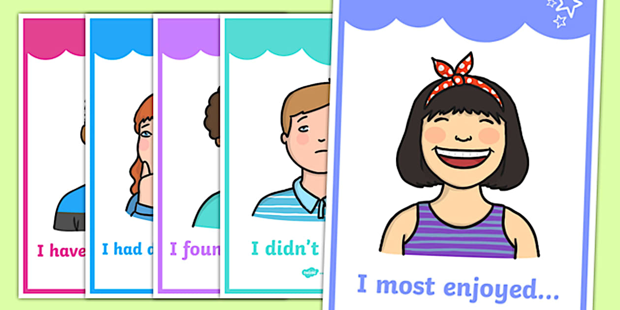 Reflecting on Learning Discussion Prompt Display Posters-Australia