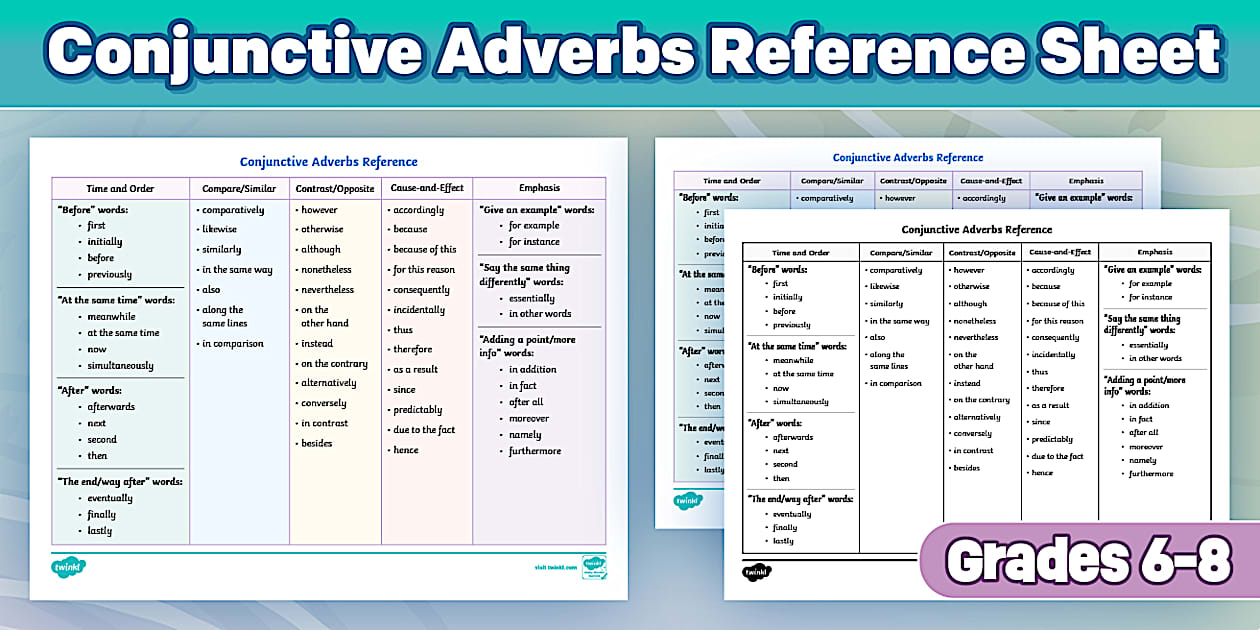 Conjunctive Adverbs Reference Sheet for 6th-8th Grade