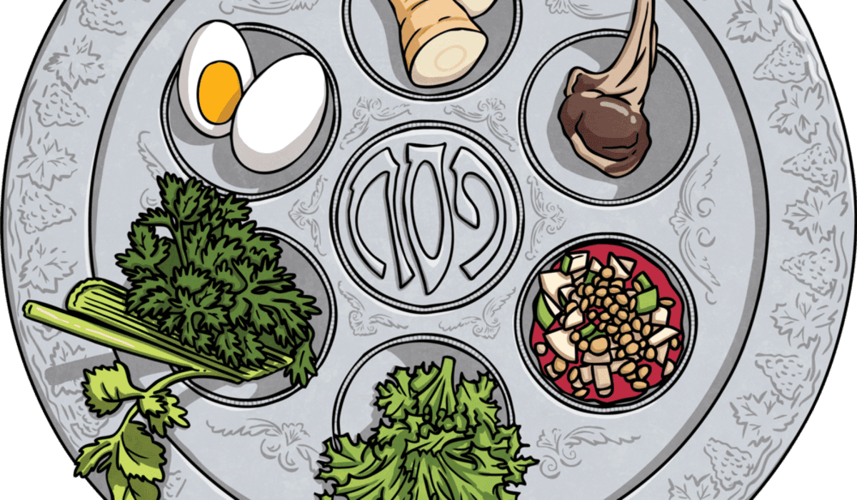 Passover - Twinkl NewsRoom - Twinkl