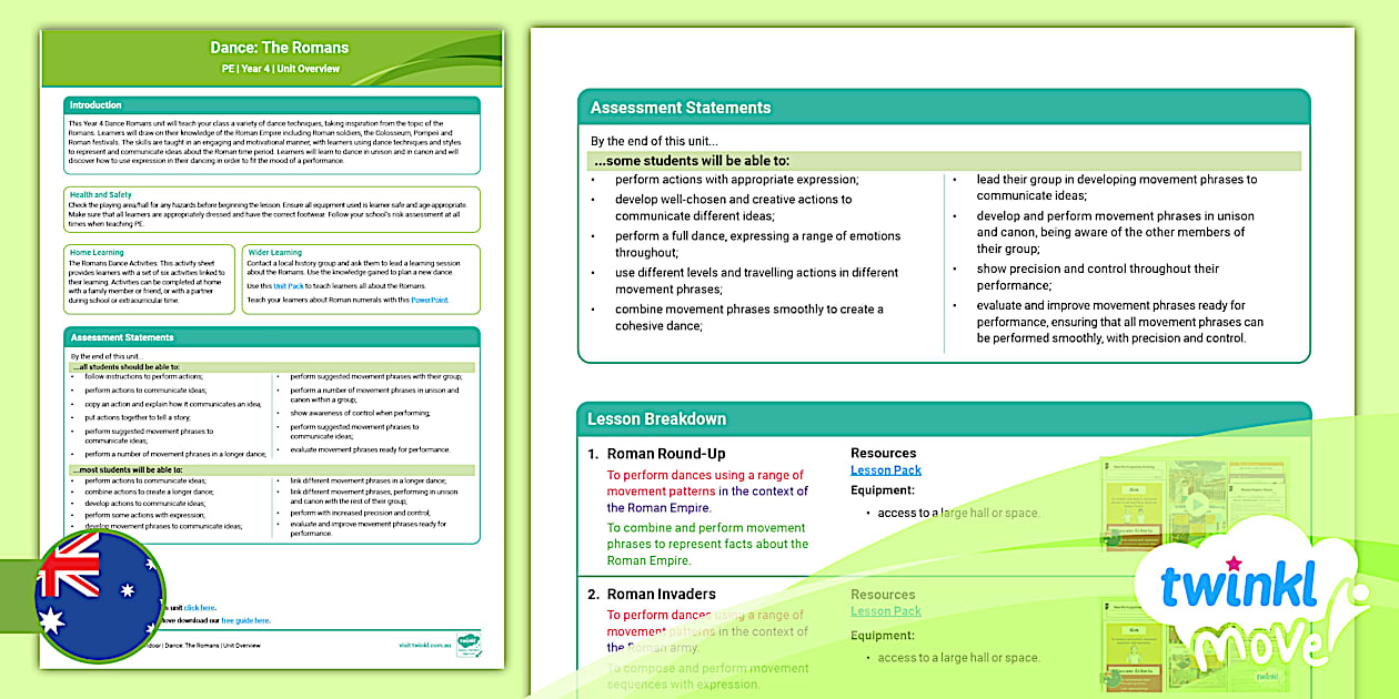 Year 4 PE Dance The Romans: Unit Overview (professor feito)