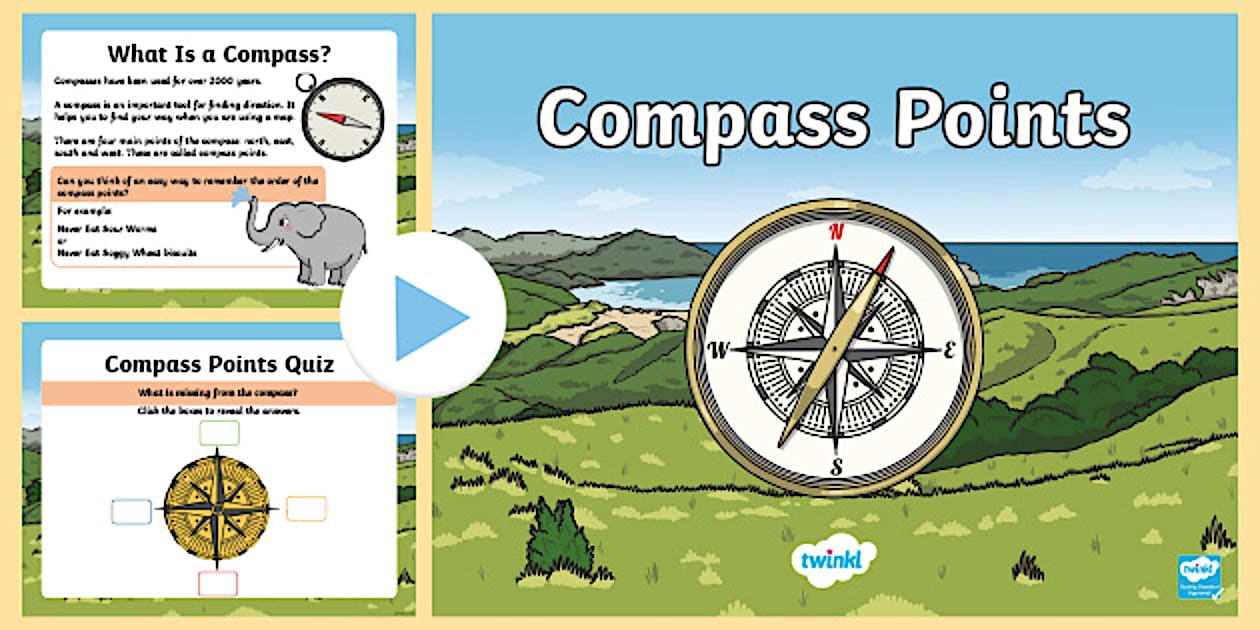 Compass Points PowerPoint - Twinkl