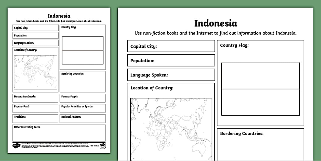 Editable Indonesia Fact File Worksheet - Twinkl