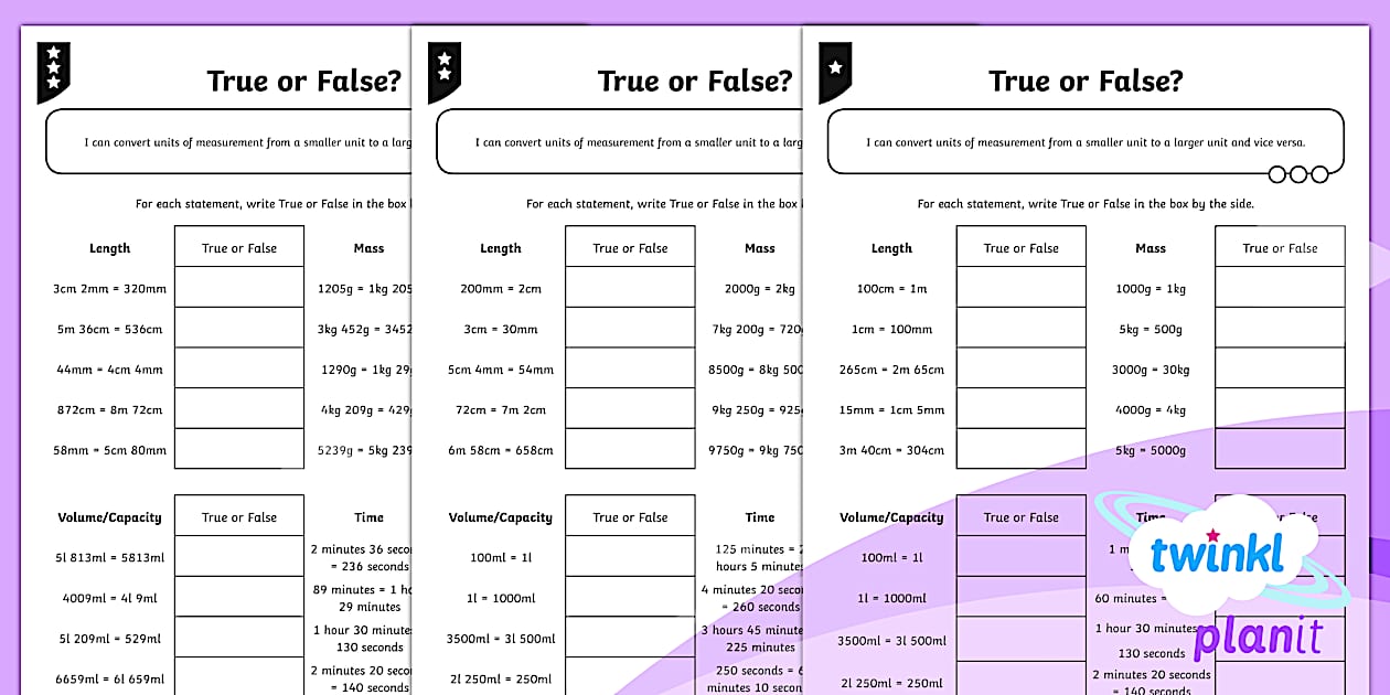 PlanIt Maths Y4 True or False Home Learning Tasks - Twinkl