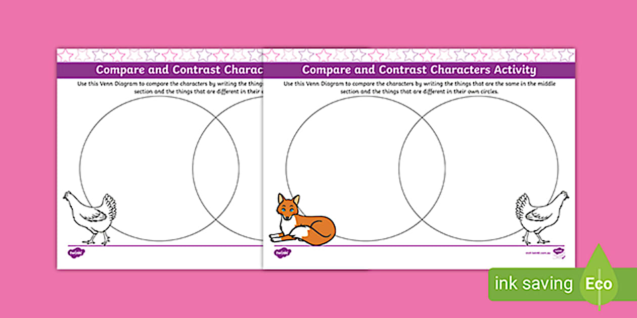 Whitney and Britney Chicken Divas - Compare and Contrast Characters ...