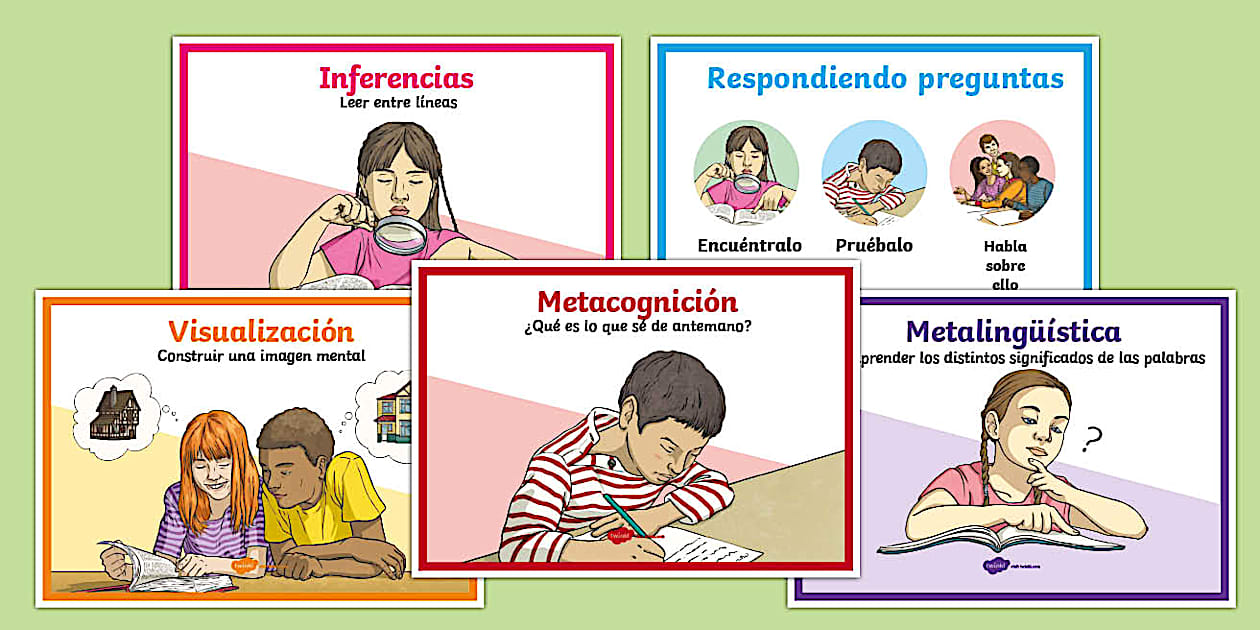 Pósters: Estrategias de lectura