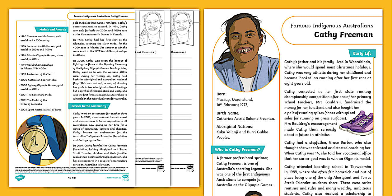 Famous Indigenous Australians - Cathy Freeman Differentiated Reading