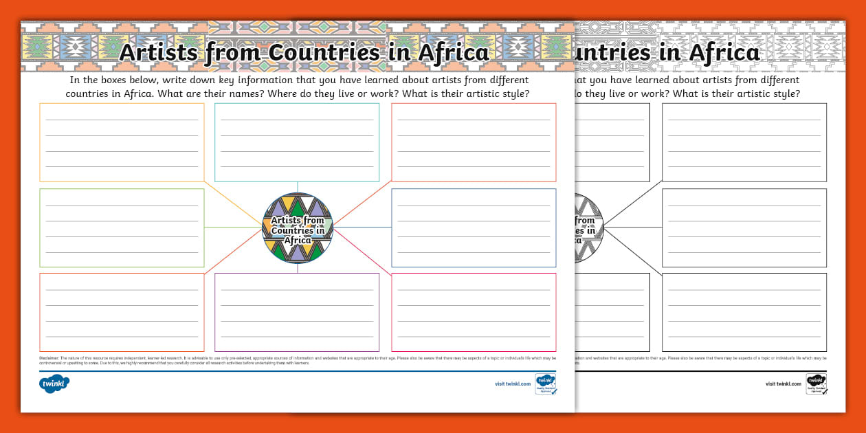 Artists from Countries in Africa Mind Map (teacher made)