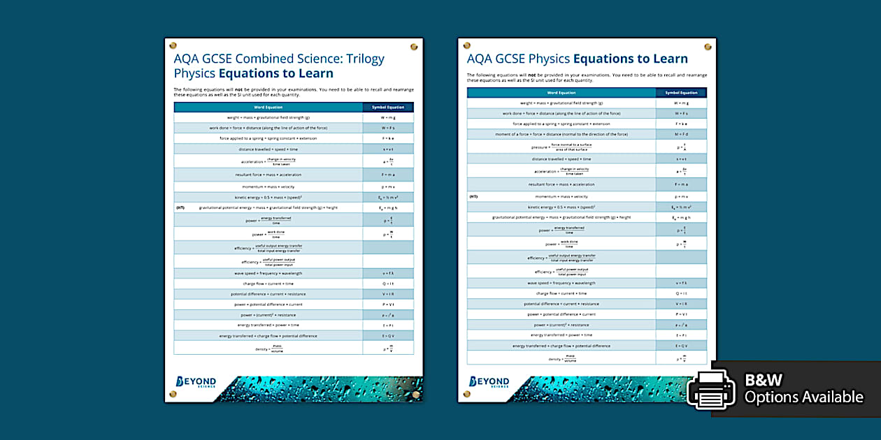 AQA GCSE Physics Equations Display Poster - Twinkl