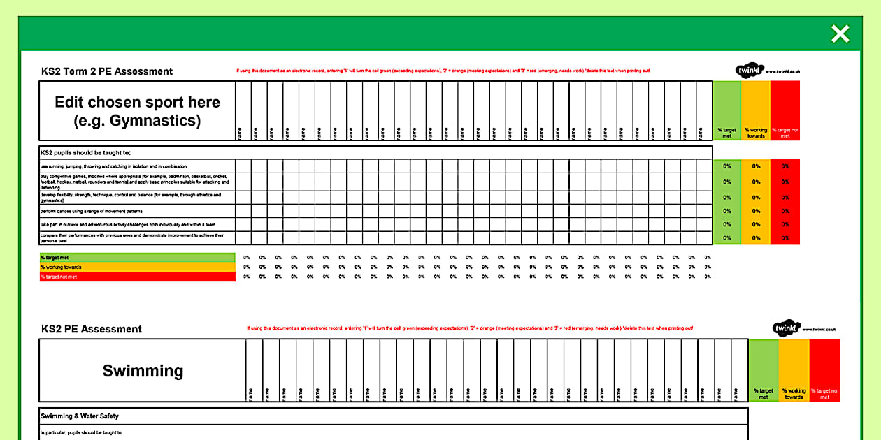 PE Assessment Primary - KS2 - Twinkl PE Resources - Twinkl