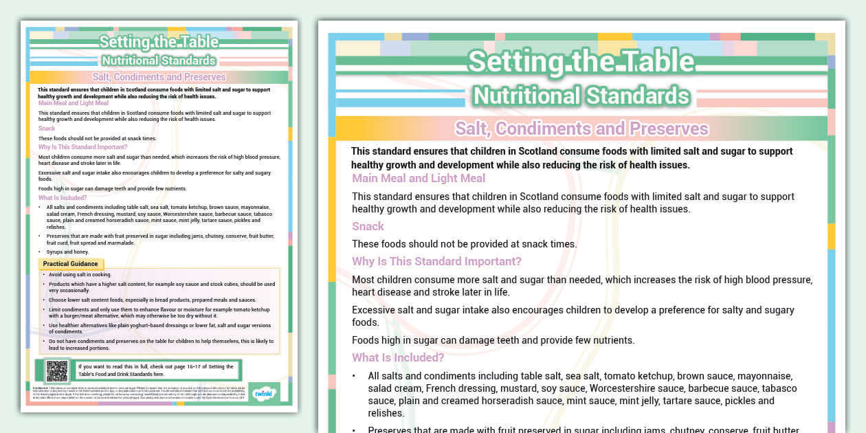 Setting the Table Nutritional Standards - Salt Poster
