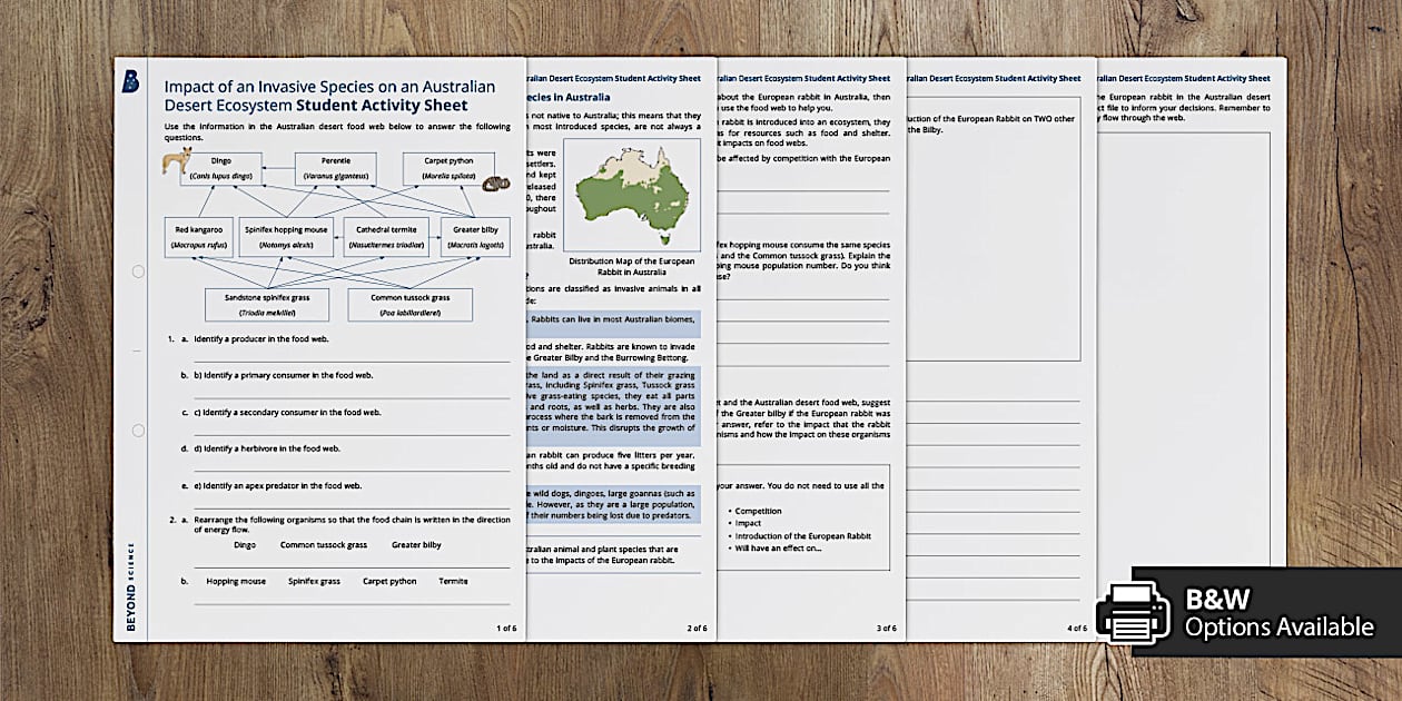 Australian Desert Ecosystem Invasive Species Resource
