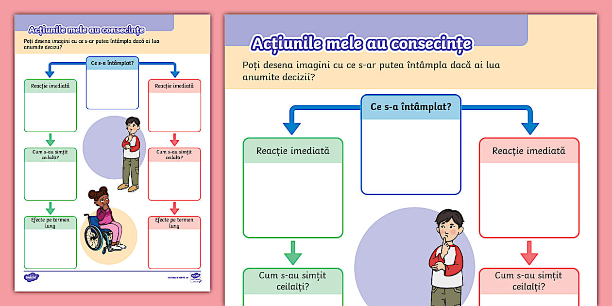 Acțiunile mele au consecințe – Fișă de activitate