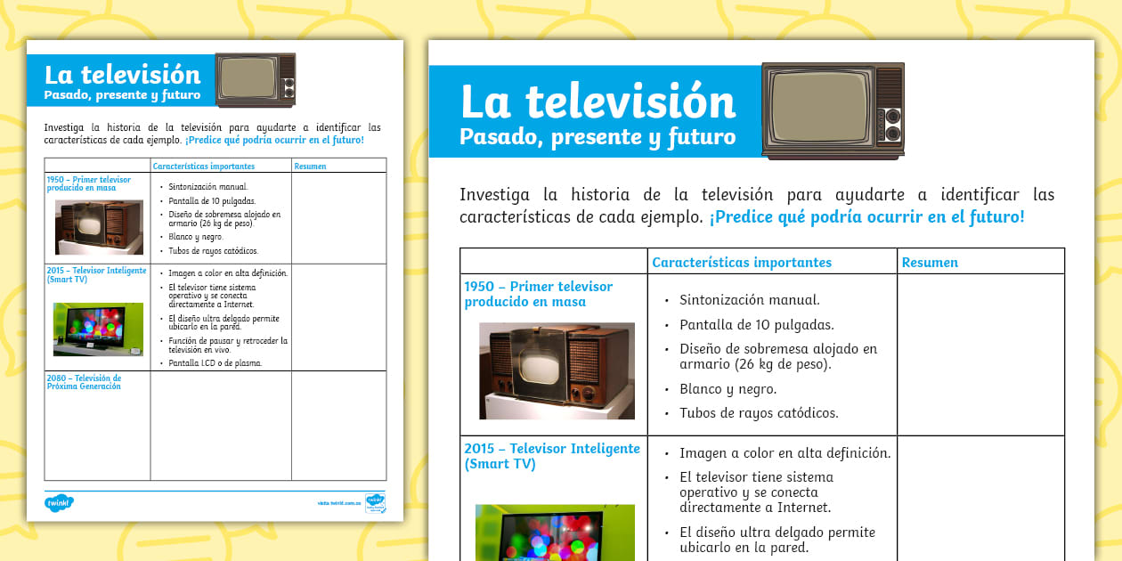 Televisión, historia de la televisión - Twinkl Colombia