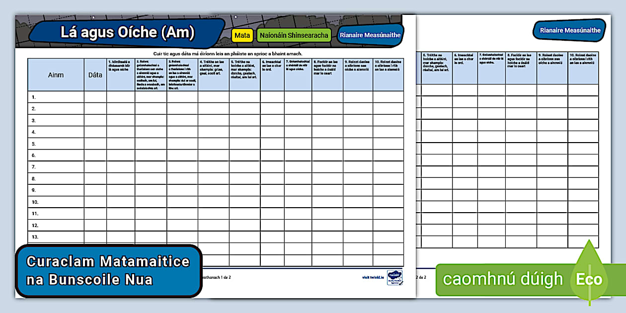 Time Assessment Tracker (teacher made) - Twinkl