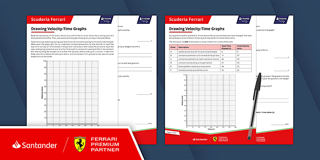 Scuderia Ferrari: Drawing Velocity-Time Graphs [Ages 11-16]