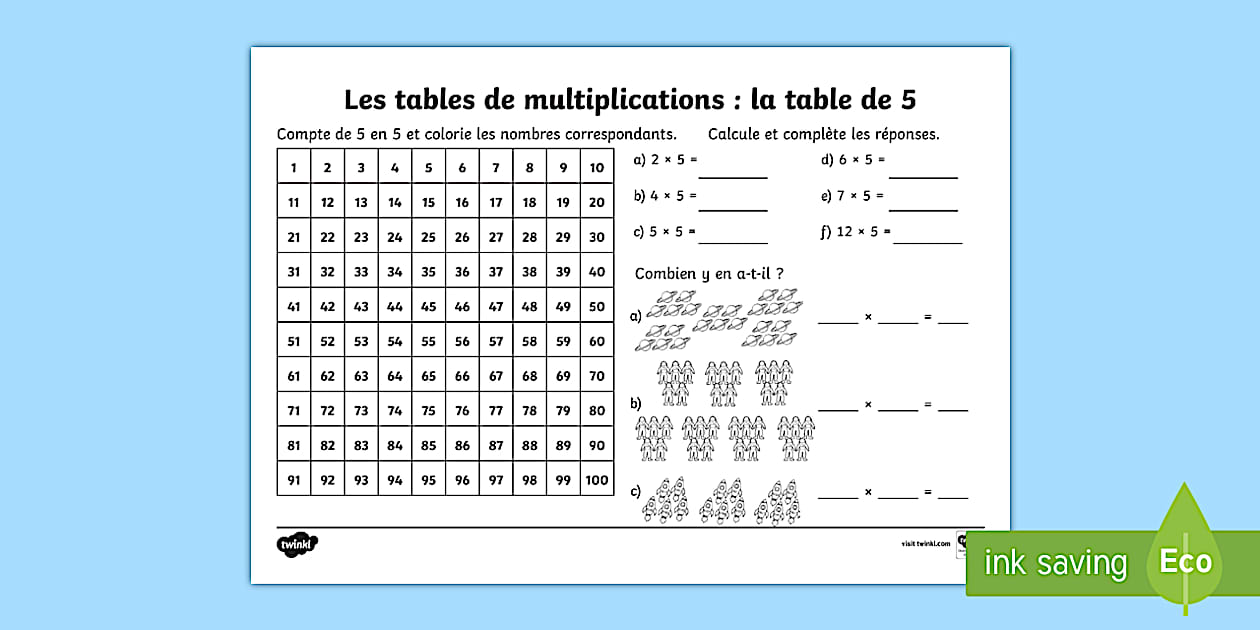 Fiche de calcul : la table de 5 les multiplications Feuille d'activités