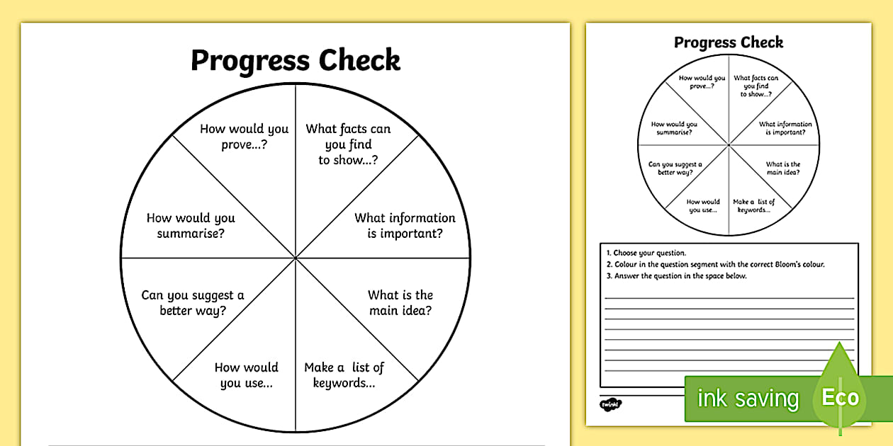 Editable KS3 Bloom's Taxonomy Peer Assessment Wheel Remembering Create