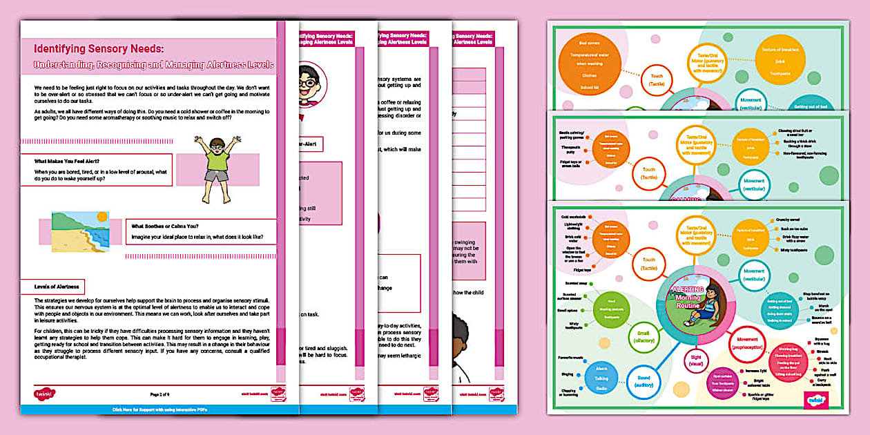 Managing Alertness Levels for Sensory Needs (teacher made)