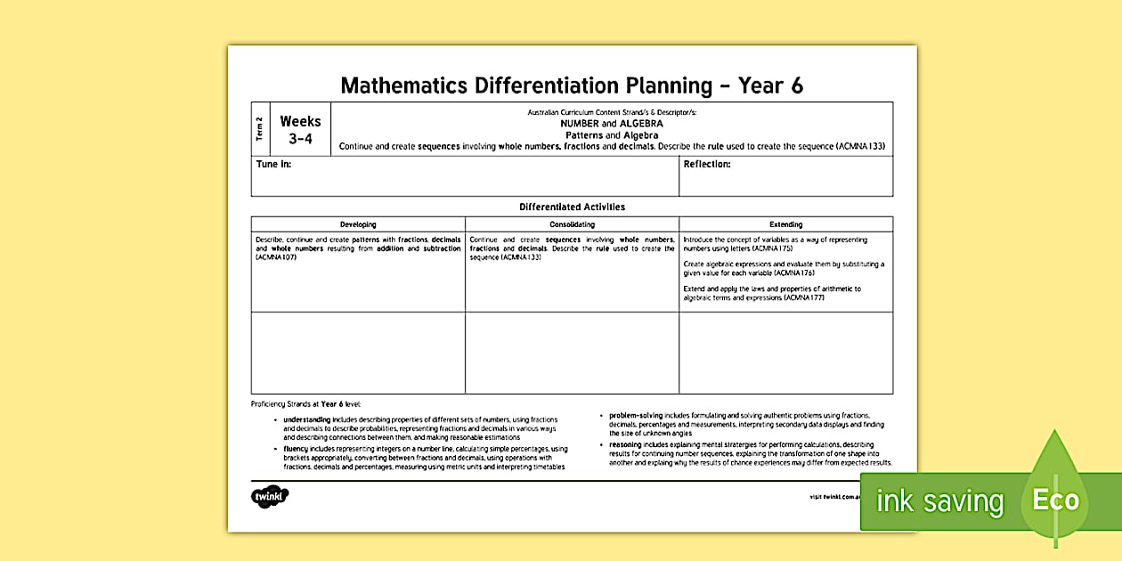 Year 6 Patterns Mathematics Differentiated Plan - Twinkl