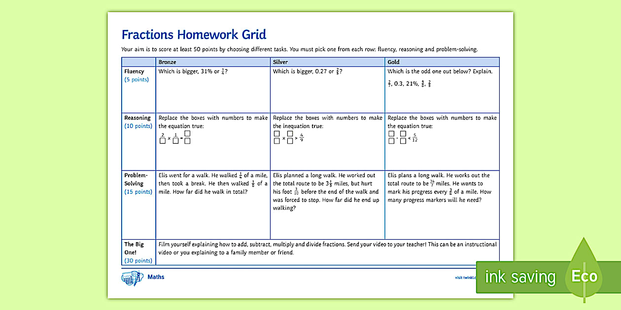 KS3 Fractions Mastery Homework Grid (teacher made) - Twinkl