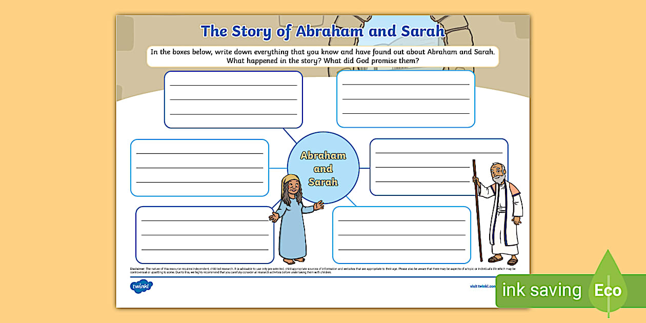 The Story of Abraham and Sarah Mind Map (teacher made)