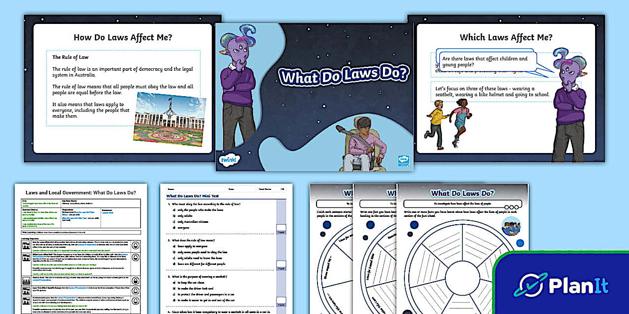 Yr 4 Civics and Citizenship L3 What Do Laws Do? - Twinkl