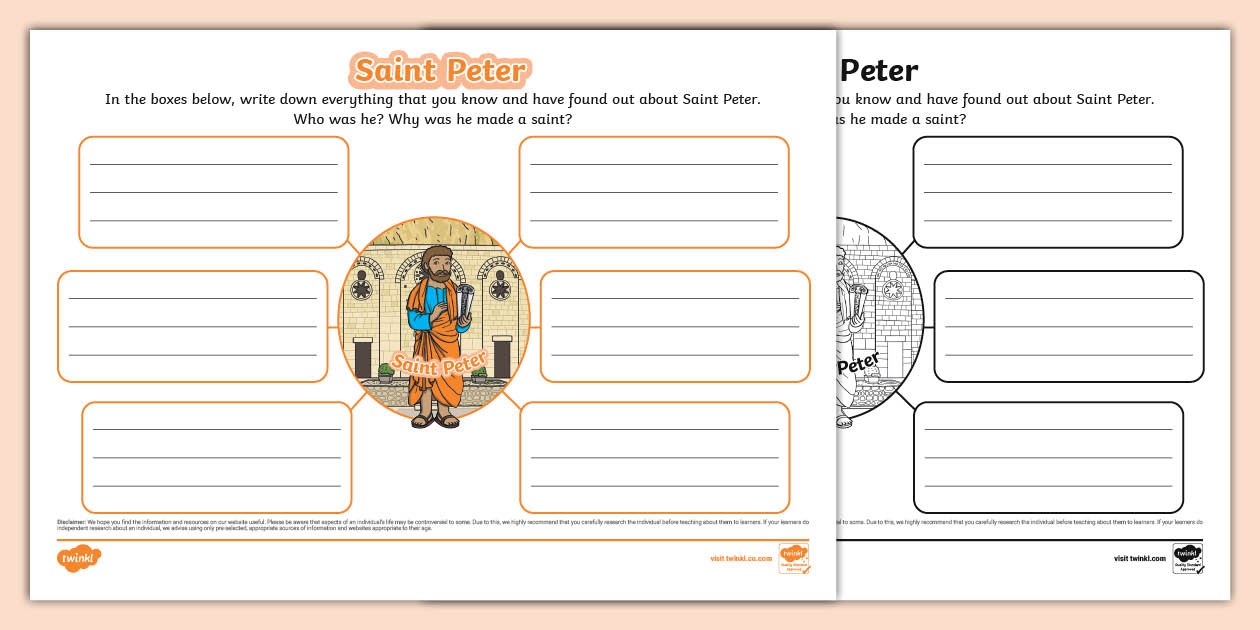 Saint Peter Mind Map (teacher made) - Twinkl