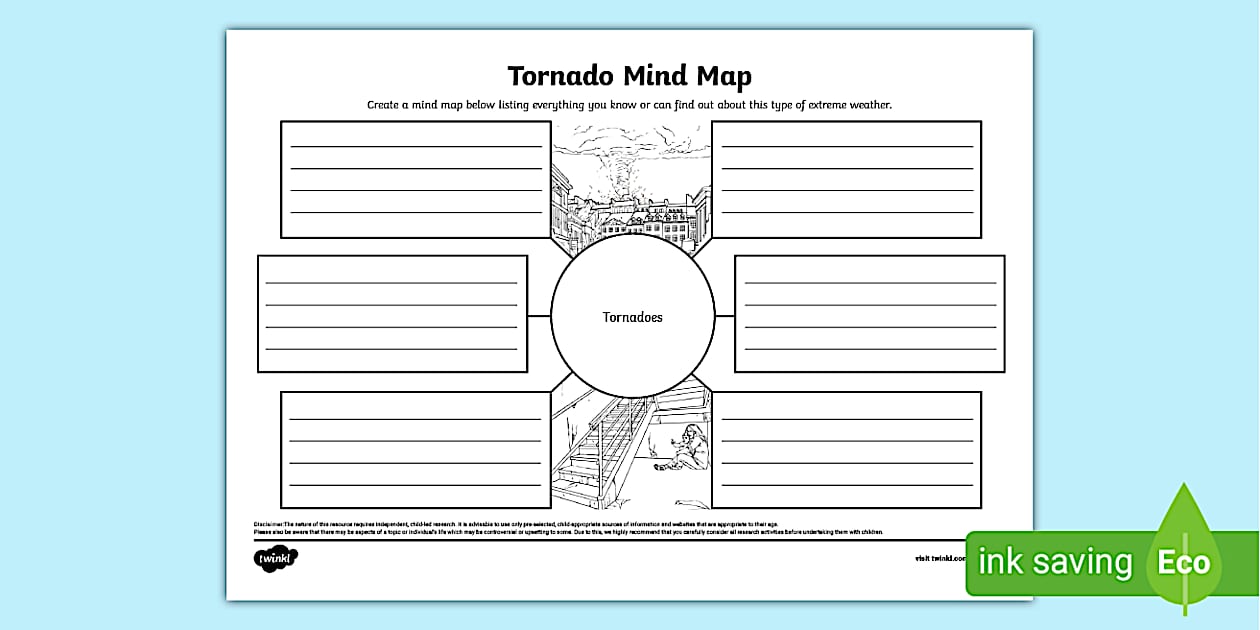 Tornado Mind Map,tornado,tornadoes