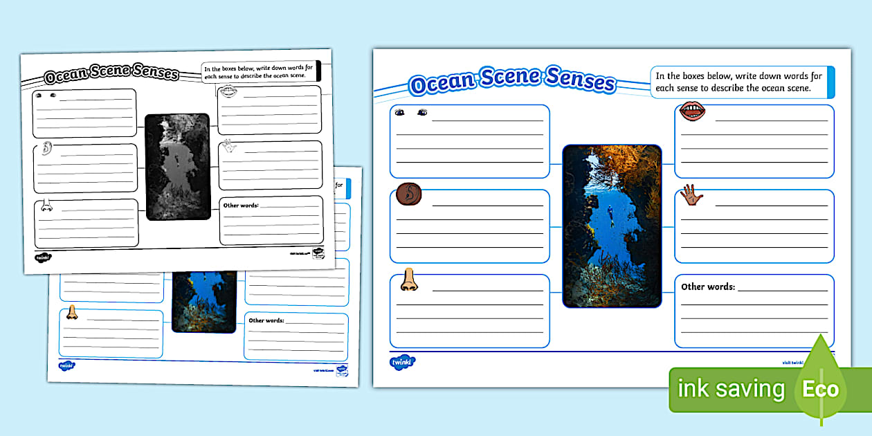 Ocean Senses Mind Map