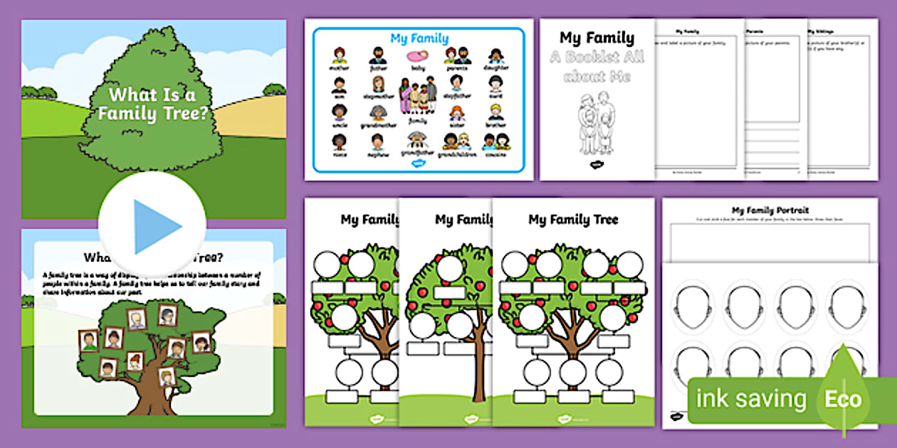 History Junior Infants My Family Pack 1 - Twinkl
