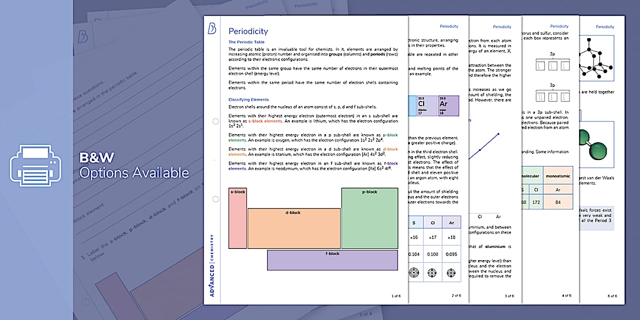 Periodicity Independent Learning Activity (teacher made)
