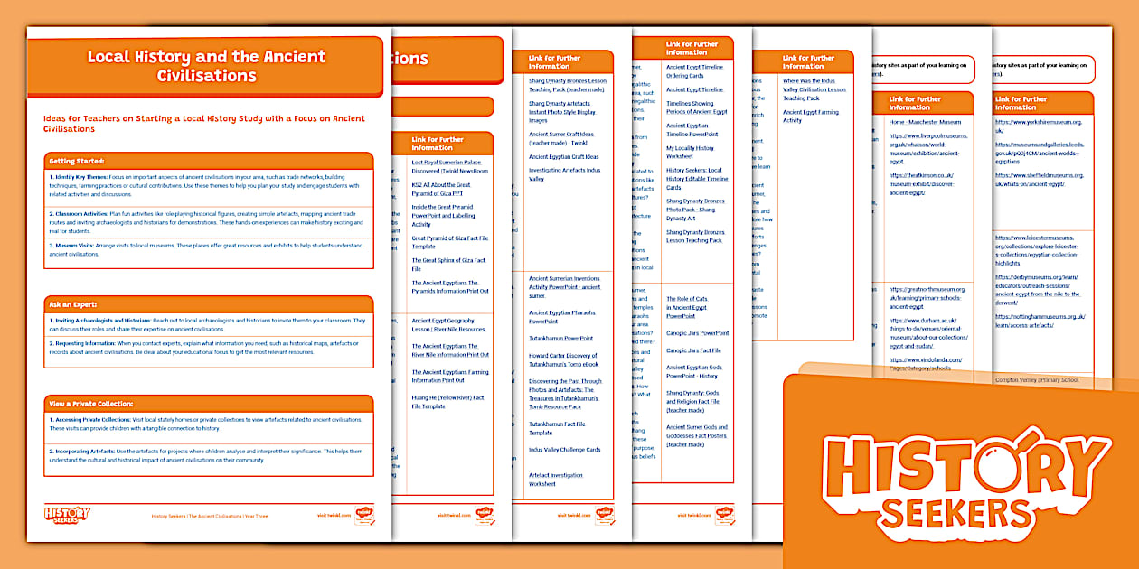 The Ancient Civilisations: Local History Links Guidance