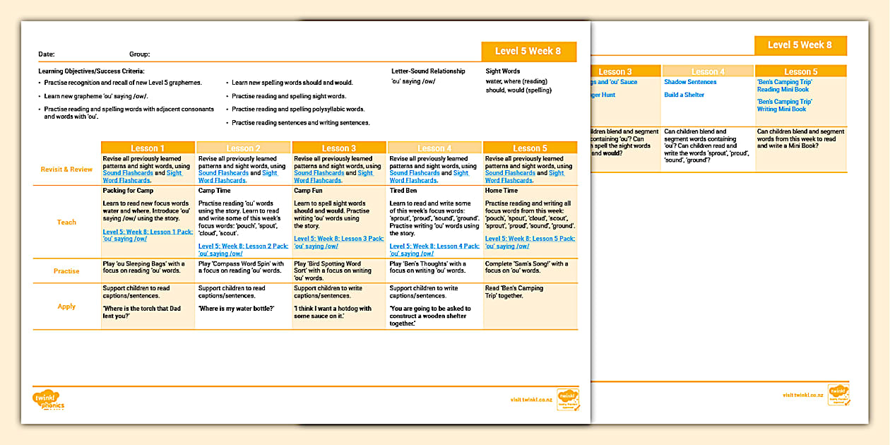 NZ Phonics: Level 5: Week 8: 'ou' saying /ow/ week plan