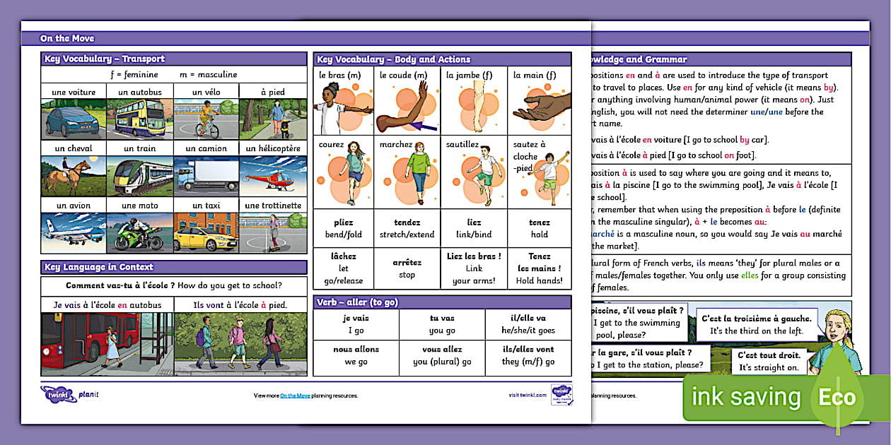 👉 French Knowledge Organiser: On the Move Year 4 - Twinkl
