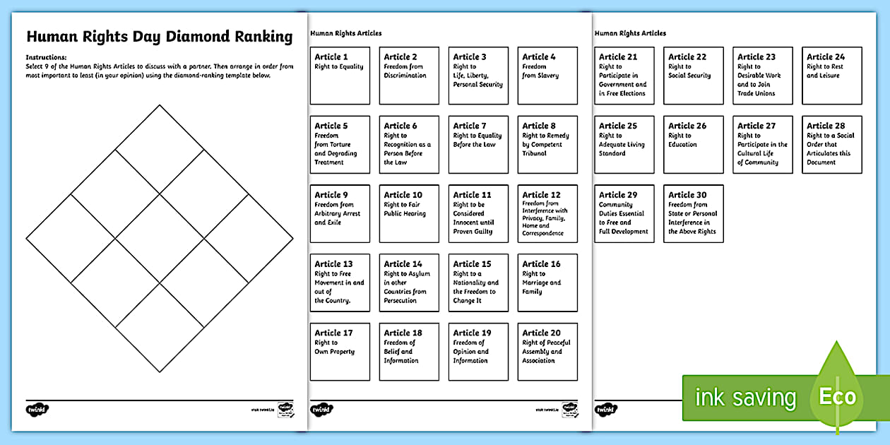 Human Rights Diamond Ranking Activity - Twinkl