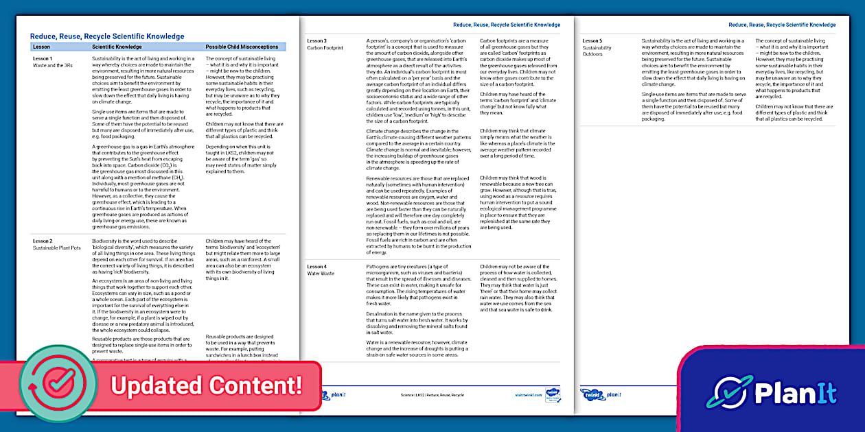 Science CPD: Reduce, Reuse, Recycle: Year 3/4 - Twinkl
