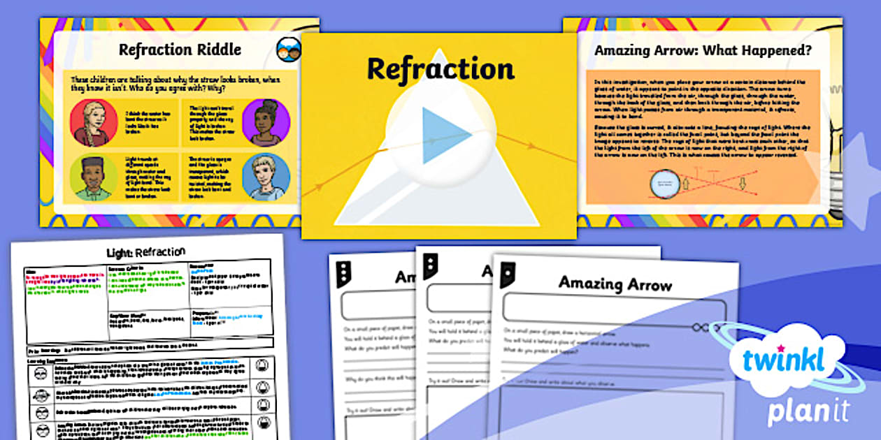 Science: Light: Refraction Year 6 Lesson Pack 3 - Twinkl