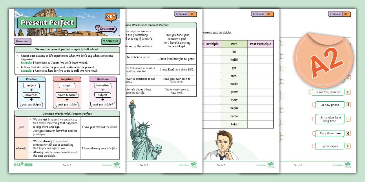 A2 Key (KET) - Present Perfect Grammar Sheet (teacher made)