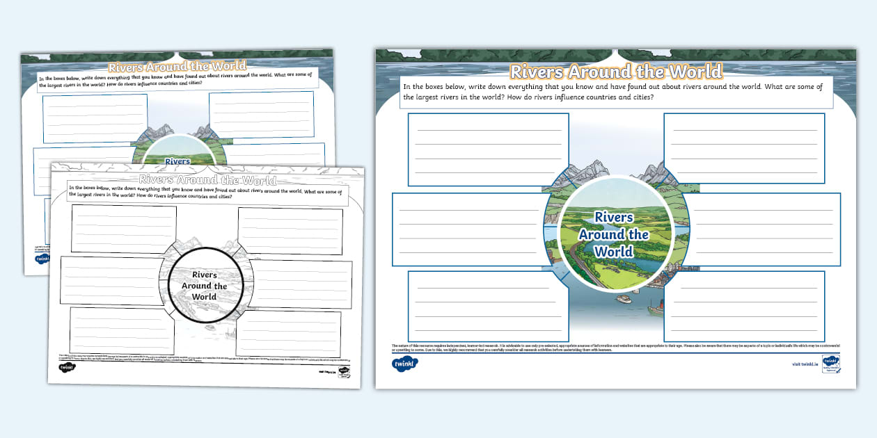 Rivers Around the World Mind Map (teacher made) - Twinkl