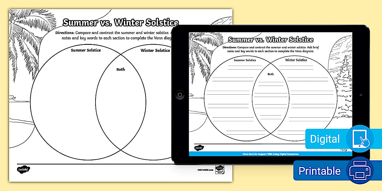 Summer vs. Winter Solstice Compare Contrast Worksheet