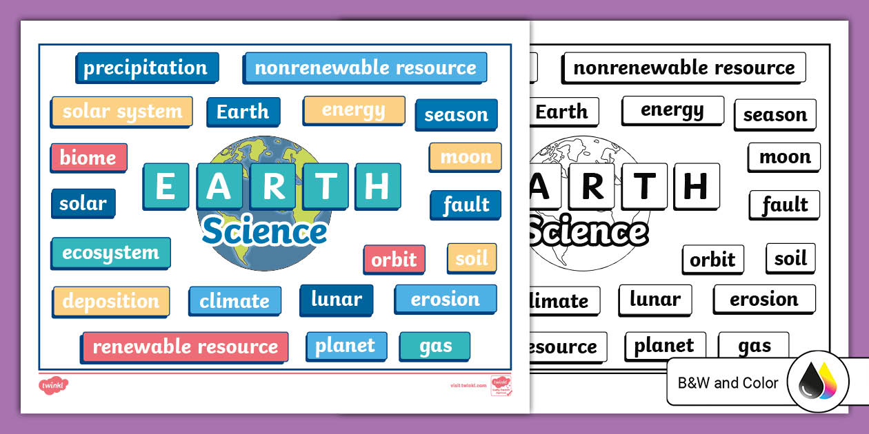 Tier 3 Earth Science Vocabulary Mat for 3rd-5th Grade