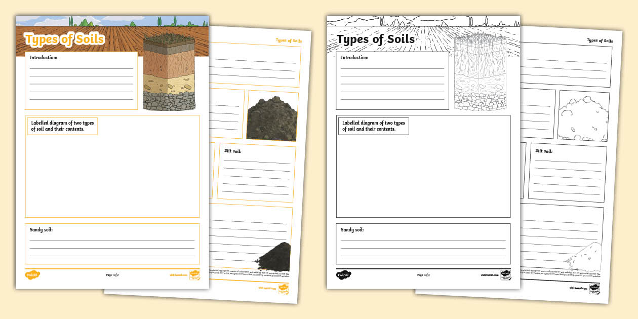 Types of Soils Non-Chronological Report Template - Twinkl