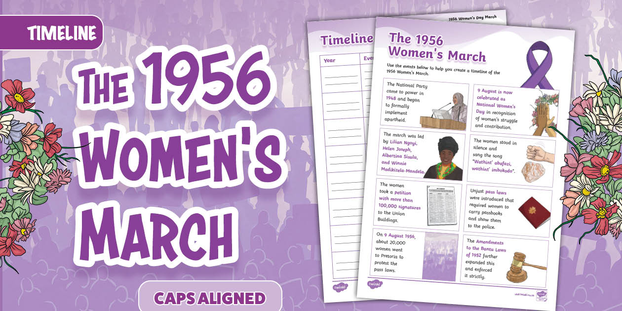IP History-The 1956 Women's March-Timeline Activity