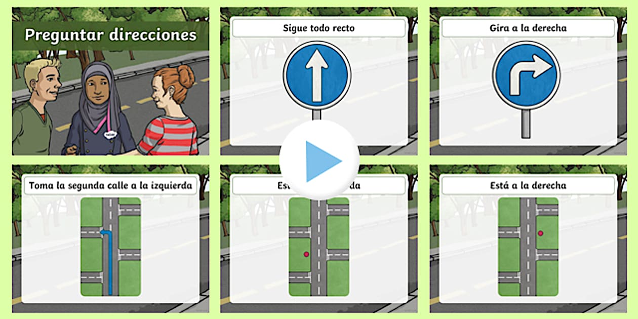 PowerPoint de direcciones (teacher made) - Twinkl