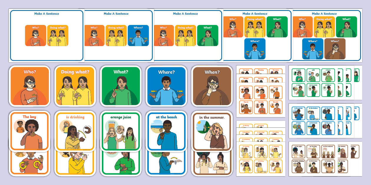 Colourful Semantics with NZSL (teacher made) - Twinkl